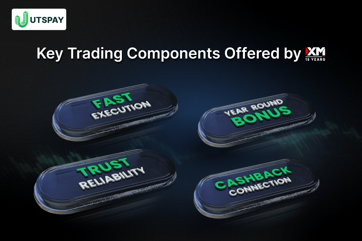 XM India Review 2026: Trade with Lowest Cost & Forex Rebate - UTSPAY